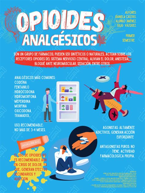 Opioides Pdf