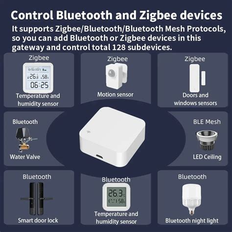 Tuya Zigbee Ir Remote Control Tuya Multi Mode Gateway Zigbee Hub For