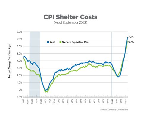 Misreading The Inflation Goblin