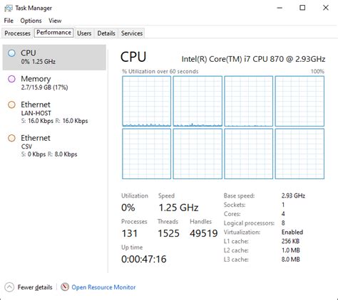 Smb Compression Use Cases