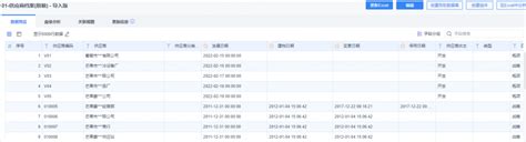 什么!?使用bi工具进行供应链数据分析原来如此简单! Finebi大数据分析软件 什么!?使用bi工具进行供应链数据分析原来如此简单! Finebi大数据分析软件