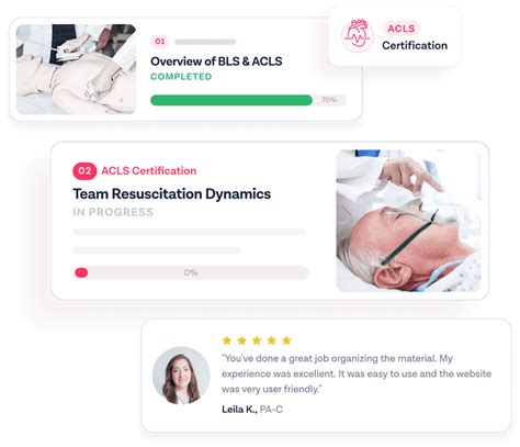 Acls Certification Online Promed Certifications