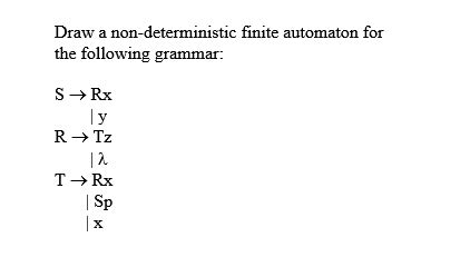 Solved Draw A Non Deterministic Finite Automaton For The Chegg