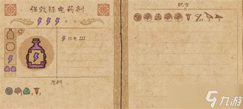 药剂工艺配方攻略 药剂工艺配方大全药剂工艺九游手机游戏
