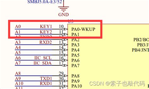 【stm32之freertos 三 】任务的调度与状态 stm32 freertos 任务调度 适配 csdn博客