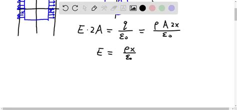 solved the london equation for a superconducting slab consider an