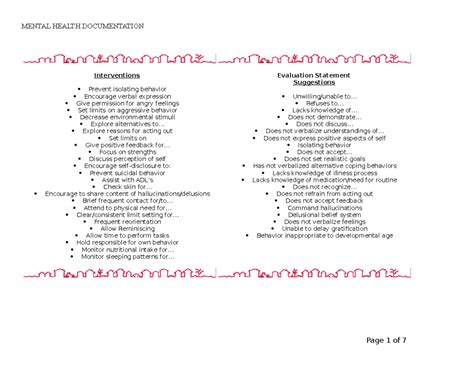 Behavioral Charting R 06handout1 Interventions Prevent Isolating