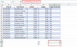 How To Count Yes And No In Excel 10 Ways On Sheets