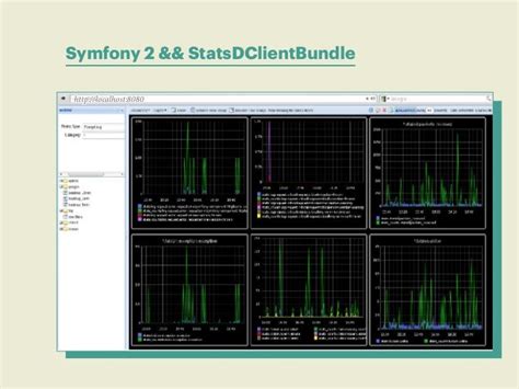 Rationally Boost Your Symfony2 Application With Caching Tips And Moni