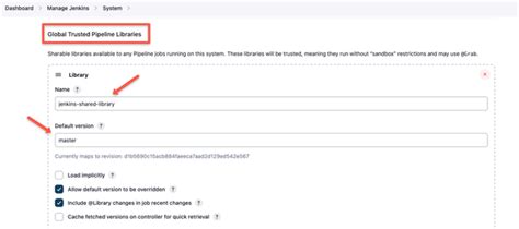 Jenkins Shared Library Tutorial For Beginners Step By Step Guides
