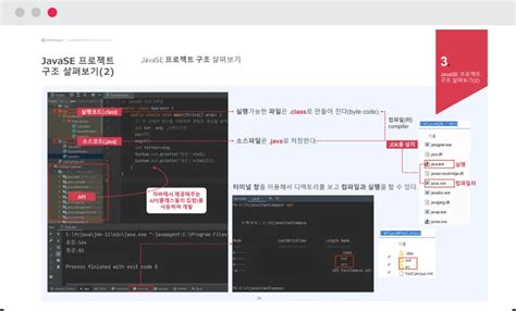 내 인생 처음이자 마지막 자바 객체지향 프로그래밍 패스트캠퍼스