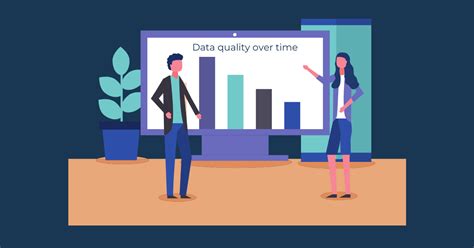 How To Conduct A Data Quality Assessment Datagroomr