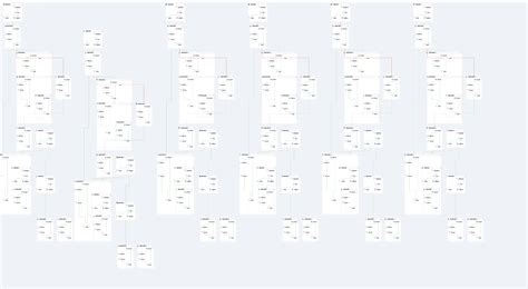 A Tour Of The Execute Package Task Sqlservercentral