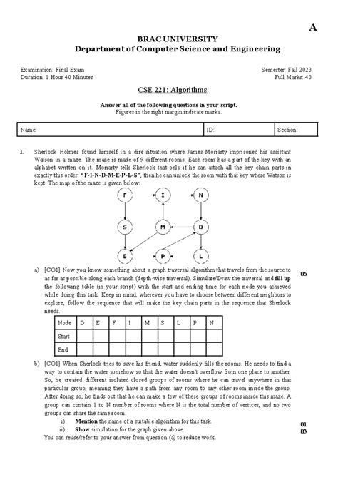 CSE Final Exam Fall Semester A BRAC UNIVERSITY Department Of Computer Science And