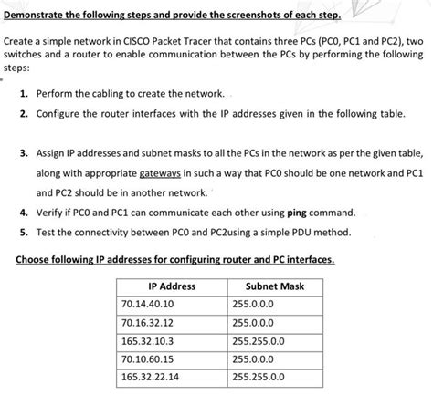 Solved Demonstrate The Following Steps And Provide The
