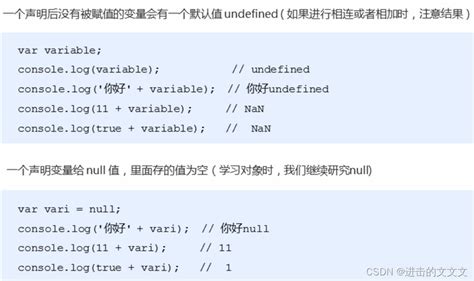 webJavaScript 笔记小结 编程语言 JS简介Day CSDN博客