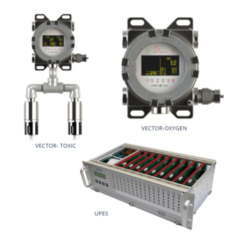 Explore Explosion Proof Led Lighting Solutions Fse Safe