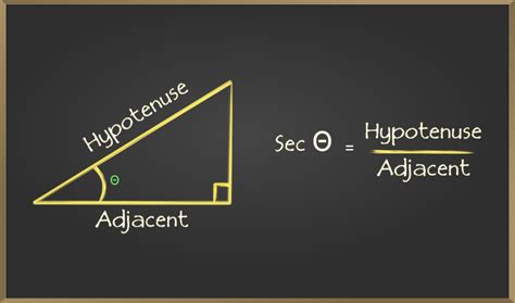 Trigonometry Ratio Abid Mathematics Classes