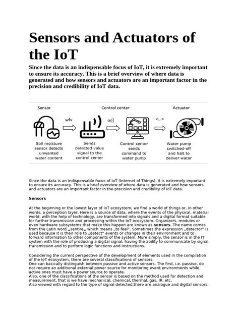 Sensors And Actuators Of The Iot Pdf Internet Of Things Actuator