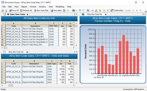 Filteritem Selection For Dashboard Ifp Help Centre