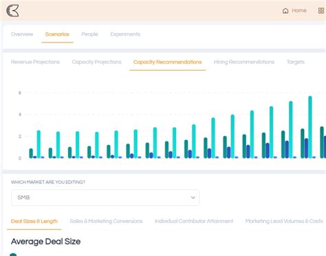 Styled Tabs Page Specific Menus Feature Requests Jet Admin