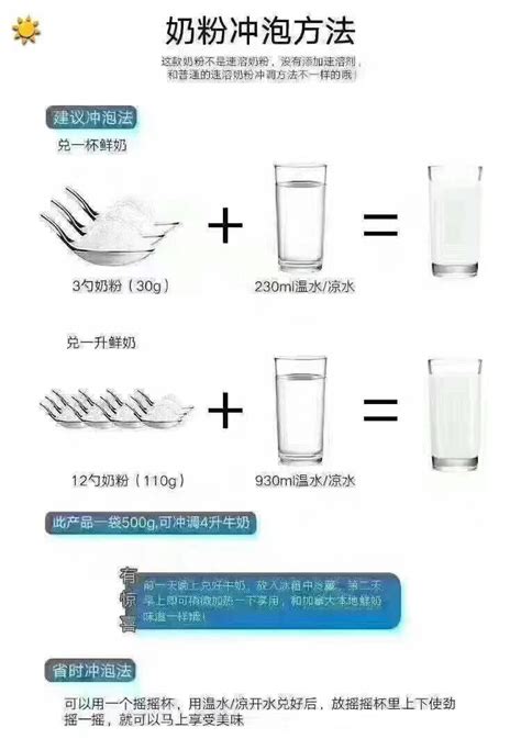 麦德林奶粉全脂奶粉1kg 加伟集团