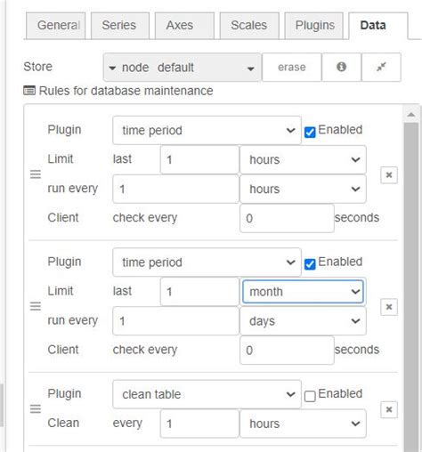 Beta Node Red Contrib Ui Uplot Charts Dashboard Node Red Forum