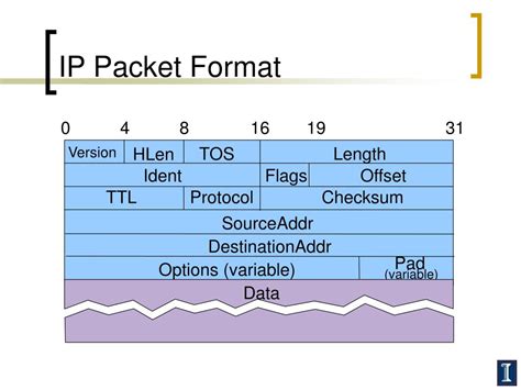 PPT More IP PowerPoint Presentation Free Download ID 144713