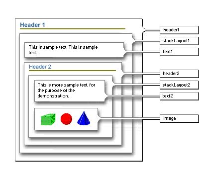 Creating Pages In Uix