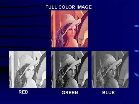 Color Image Processing Color Image Processing Pseudocolor Processing