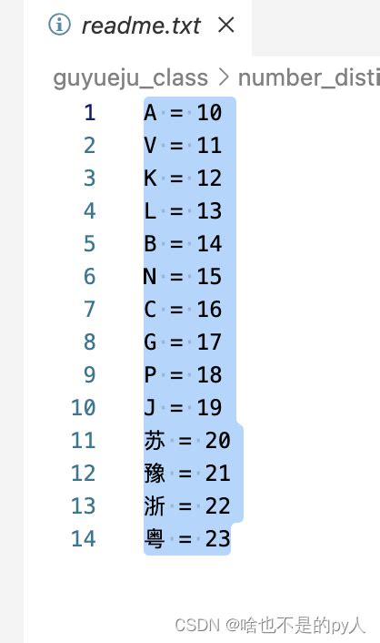 torch车牌数据集搭建 torch utils data（四） csdn博客