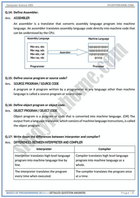 Basics Of Programming In C Question Answers Computer Science