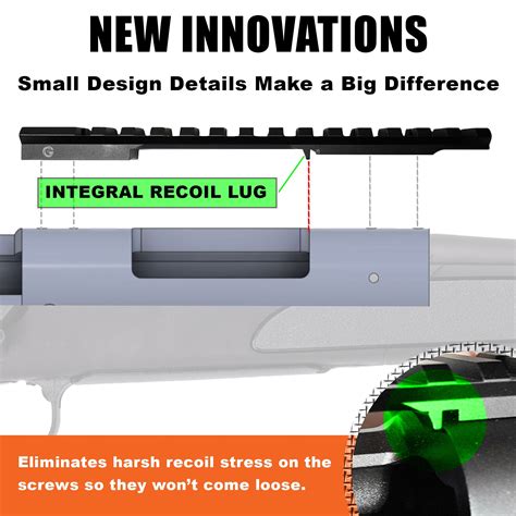Picatinny Rail Remington 700 Short Action G Sight