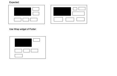 Flutter How To Create A Wrap View That Optimizes Both Width And Height Stack Overflow