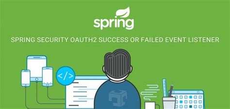 Spring Security Oauth2 Success Or Failed Event Listener Java