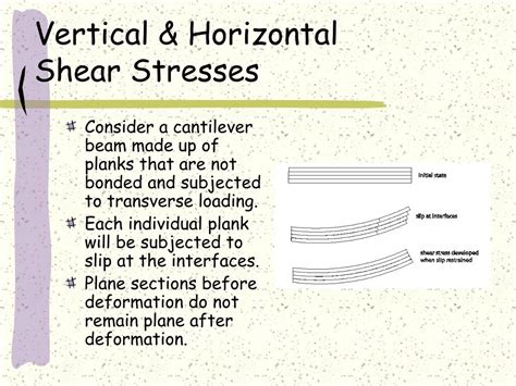 Ppt Transverse Shear Powerpoint Presentation Free Download Id250262