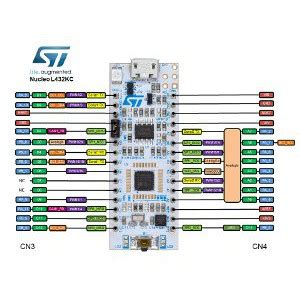 Jual STM32 NUCLEO L432KC DEVELOPMENT BOARD ARDUINO NANO FORM FACTOR Termurah Shopee Indonesia