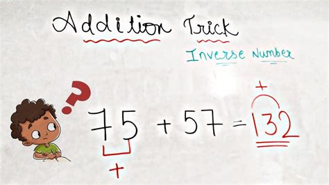 🔥addition Trick Addition Of Inverse Number Solve In Seconds