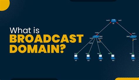 what is broadcast domain in networking pynet labs