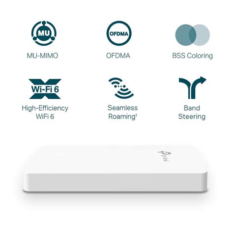 Tp Link Eap Wall Ax Wall Plate Wifi Access Point Billig