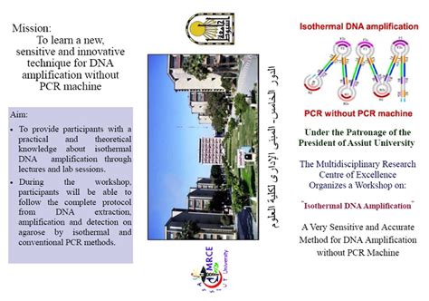 Isothermal Dna Amplification Workshop Assiut University