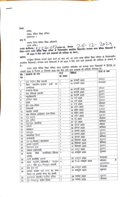 परिषदीय विद्यालयों की अवकाश तालिका वर्ष 2025 देखें व करें डाउनलोड