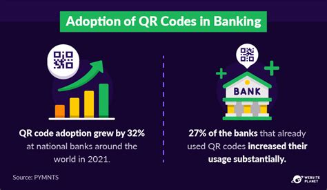 45 QR Code Facts Statistics Trends 2025