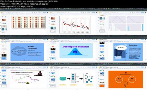 ai and machine learning cursos multimedia and videotutorialez