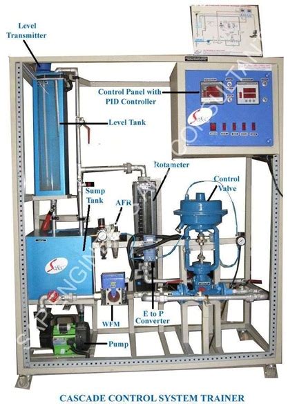 Sap Engineers And Consultants