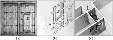 figure 1 from the role of mate guarding behavior in old kuwait