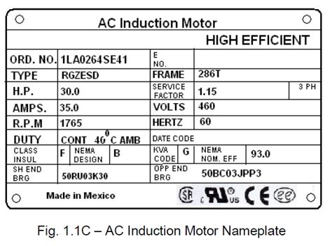 Induction Motor Nameplate Details And Specifications
