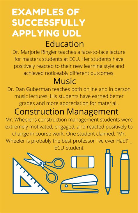 UDL In Real Life Real Teacher Learning Style Udl