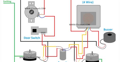 Circuit Diagram Of Washing Machine Wiring Diagram