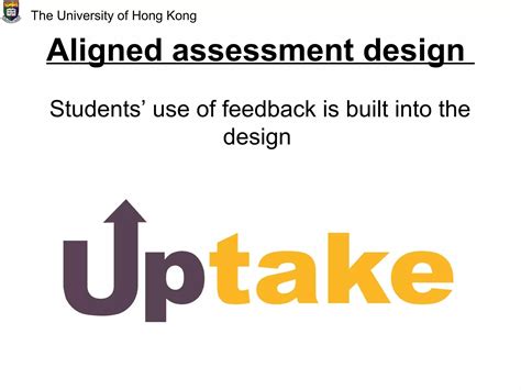 Technology Enabled Learning Oriented Assessment Ppt